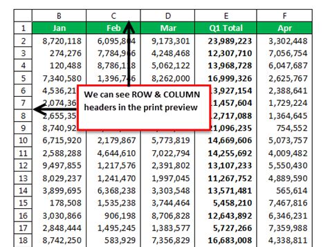 Row Header In Excel What Is It Show Hide Examples Template