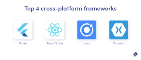 top 4 cross platform app development frameworks miquido blog