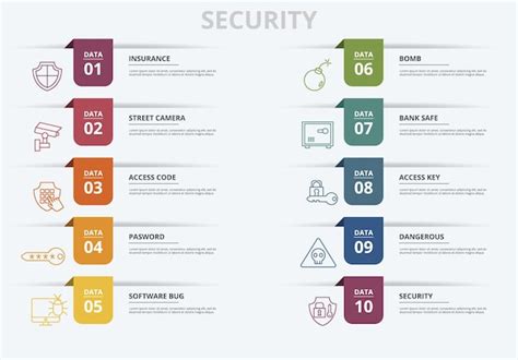 Premium Vector Infographic Security Template Icons In Different