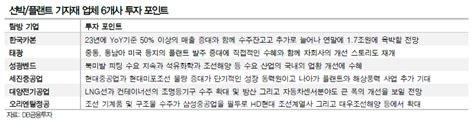 조선기자재 업체