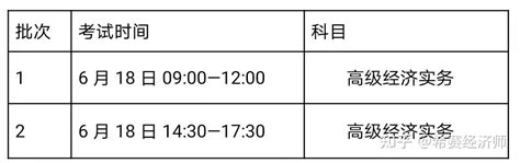 上海市2022年高级经济师考试考务工作安排！ 知乎