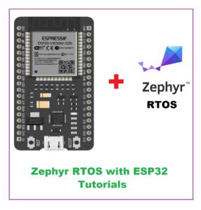 Zephyr RTOS Tutorials Using ESP EmbeTronicX