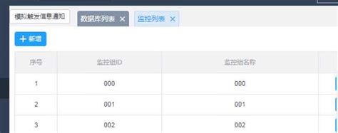 Vue单页面条件下添加类似浏览器的标签页切换功能 技术文章