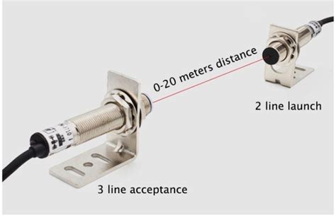 Jual Laser On Beam Sensor Switch Sensor Distance Detection 20m 20m Pnp No Di Seller Yama
