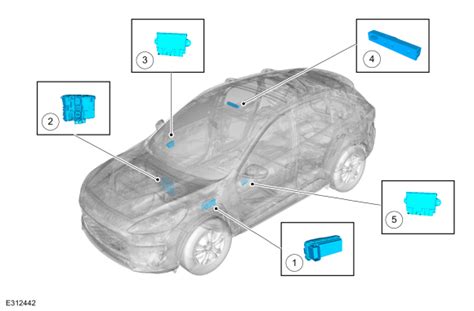 Ford Escape Description And Operation Module Controlled Functions Component Location
