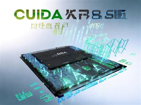 cuda与cusparse：稀疏矩阵处理攻略 dawoai