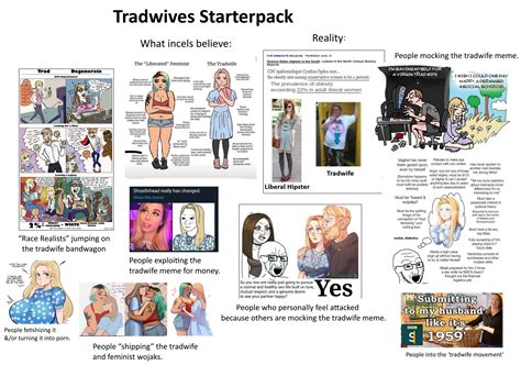 Tradwife Meme Starterpack Rstarterpacks Know Your Meme