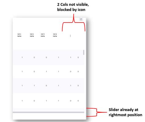 How Can We See The Last Column Headers In Tables Using The New Views