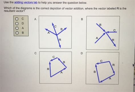 solved use the adding vectors lab to help you answer the