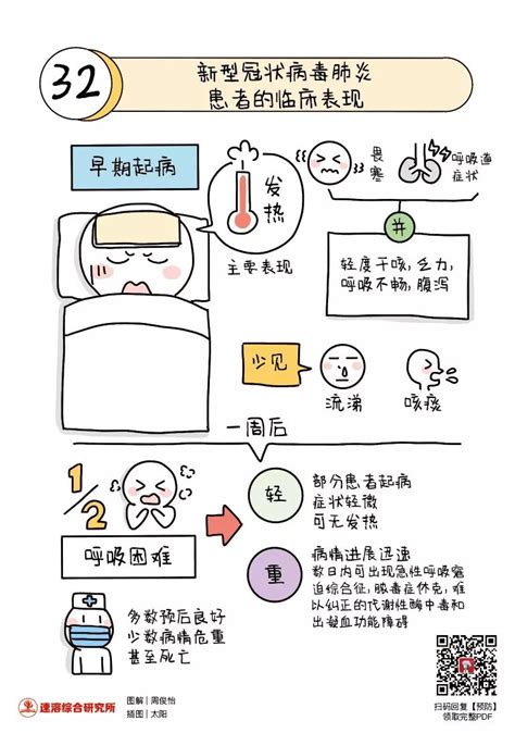 100张漫画，让青少年秒懂新冠肺炎｜【第二期】章节