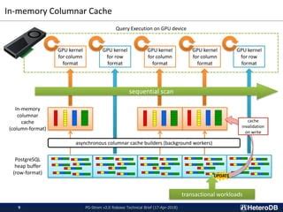 PG Strom V Technical Brief Apr PPT
