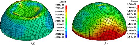 Figure 1 From Investigation Of The Dynamic Buckling Of Spherical Shell Structures Due To Subsea