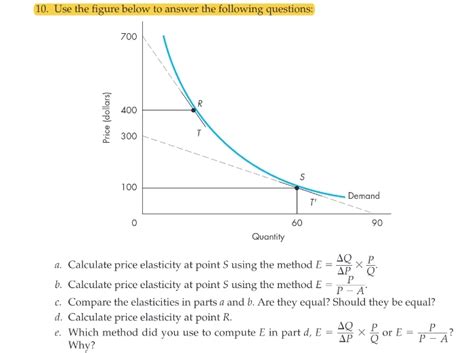 Use The Figure Below To Answer The Following Chegg