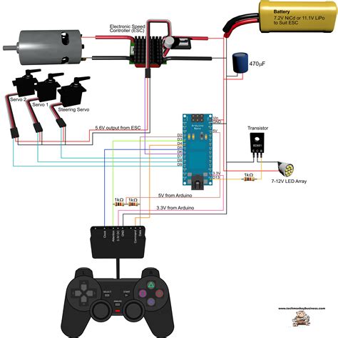 Ps2 Controller Circuit Diagram