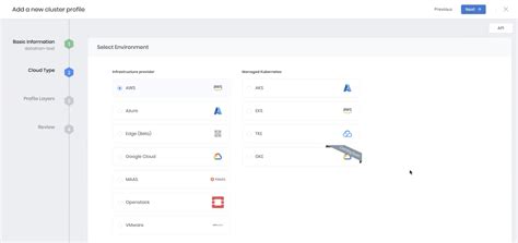 Ai Model Library Datatron Modelops Features