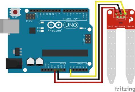 A Guide To Arduino Wi Fi Integration Meganano