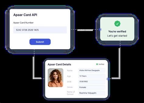 Apaar Card Api Surepass