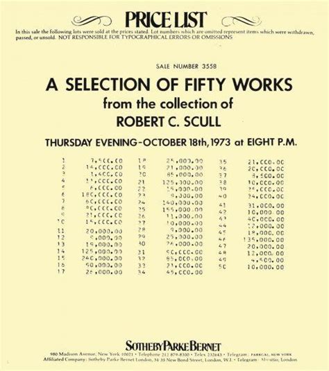 A History Of The Western Art Market By Titia Hulst A Review