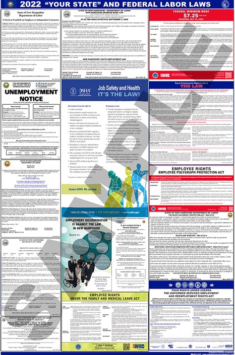 Nfib Members Workplace Compliance Posters Page