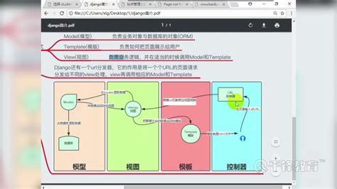 千锋Python教程11 Django基本流程走通 YouTube
