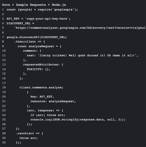 Get Started With Perspective API Google For Developers