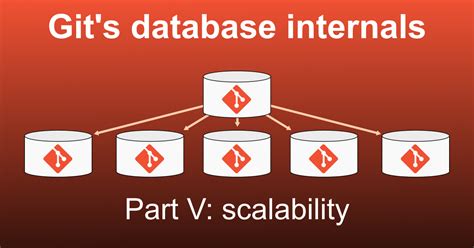 git s database internals v scalability the github blog