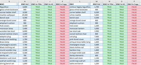 using python streamlit to find striking distance keyword opportunities