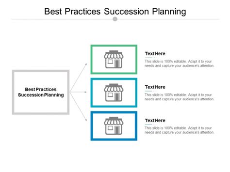 Best Practices Succession Planning Ppt PowerPoint Presentation Model File Formats Cpb