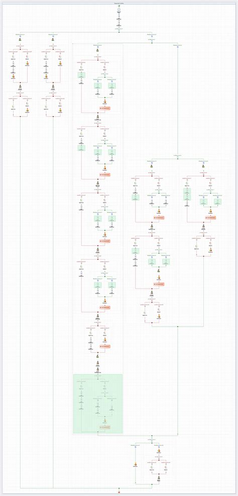 Erp Manaseer Ic Com Workflow Web UserForms WorkflowImages