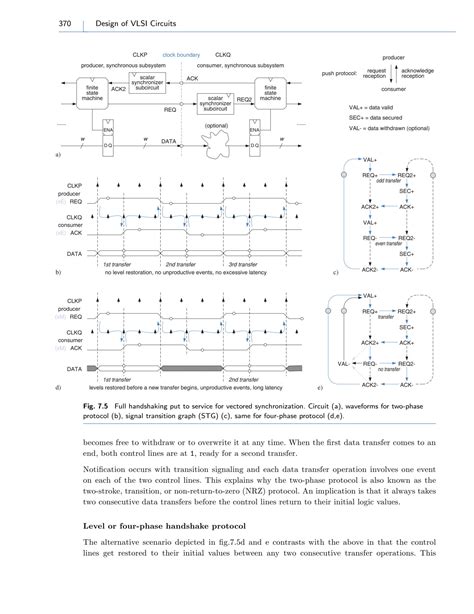 Solution Ebook Digital Integrated Circuit Design From Vlsi
