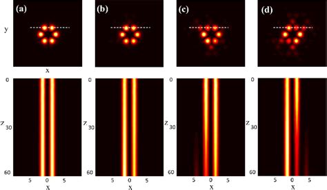 Figure 1 From Observation Of Localized Flat Band States In Kagome