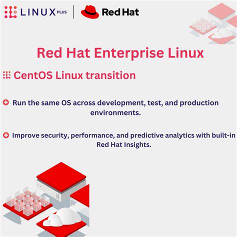 Linux Plus Information Systems On Linkedin Redhat Enterprise Rhel