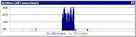 NetWorx Free Portable Network Traffic Monitor Rarst Net