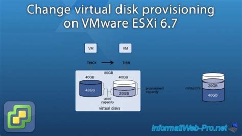 Change Virtual Disk VMDK Provisioning Type On VMware ESXi 6 7