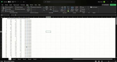Gourav Malviya On Linkedin Technohacks Technohacksedutech