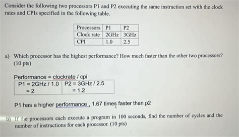 Solved Consider The Following Two Processors P And P Executing The