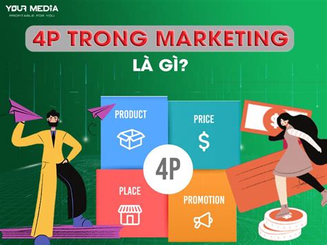 P trong Marketing là gì Xây dựng chiến lược Marketing hiệu quả YourMedia vn