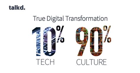 Digital Transformation 10 Tech 90 Culture Talkd