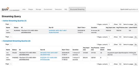 New Structured Streaming Ui In Spark 30 Databricks Blog