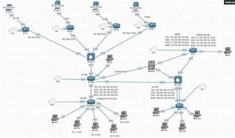Configure Troubleshoot Mikrotik Router Switching And Ftth By Joybhowmick Fiverr