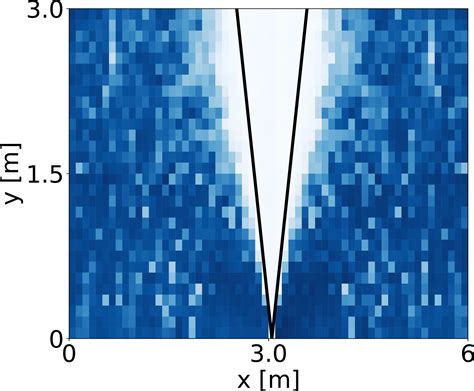 Spear Receiver To Receiver Acoustic Neural Warping Field Ai Research