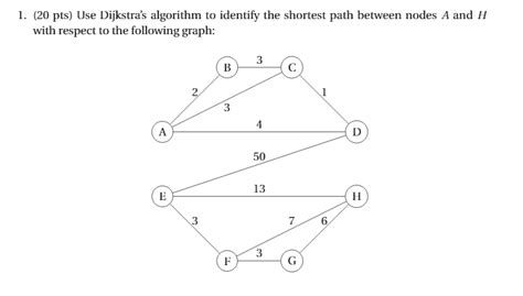 Solved 1 20 Pts Use Dijkstra S Algorithm To Identify The Chegg Com