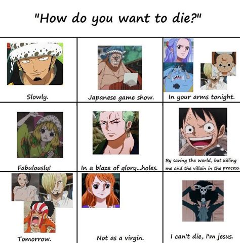 One Piece Alignment Chart Em 2023 Anime Engra Ado Fotos De Anime