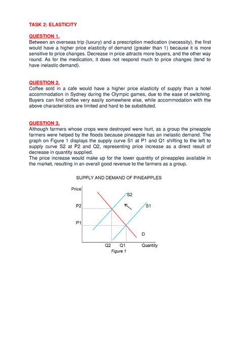 Eco10004 Economic Principles Assignment 2 Task 2 Elasticity