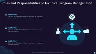 Program Manager Roles And Responsibilities Powerpoint Ppt Template Bundles PPT Presentation