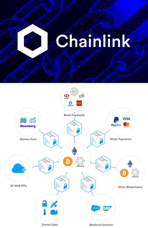 Why Chainlink Doesn T Have Real Competition In Crypto According To