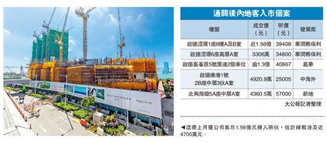 豪客1 5億購澐璟2伙 付辣稅4700萬 大公報