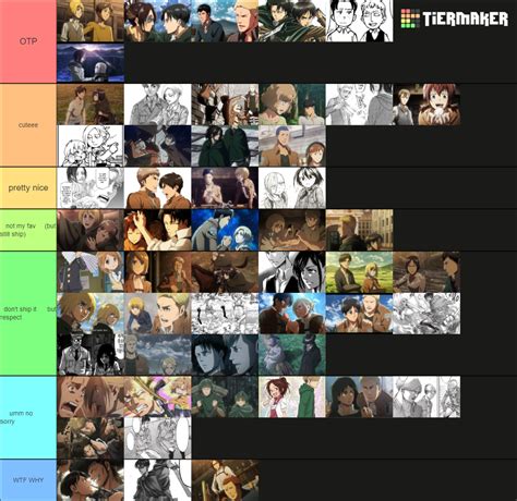 Aot Snk Ships Pairings Tier List Community Rankings Tiermaker