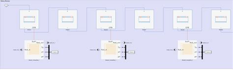 Batterymoduleassembly Create Assembly Of Battery Modules Matlab