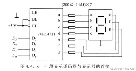 常用组合逻辑电路模块2：译码器2 4译码器 Csdn博客